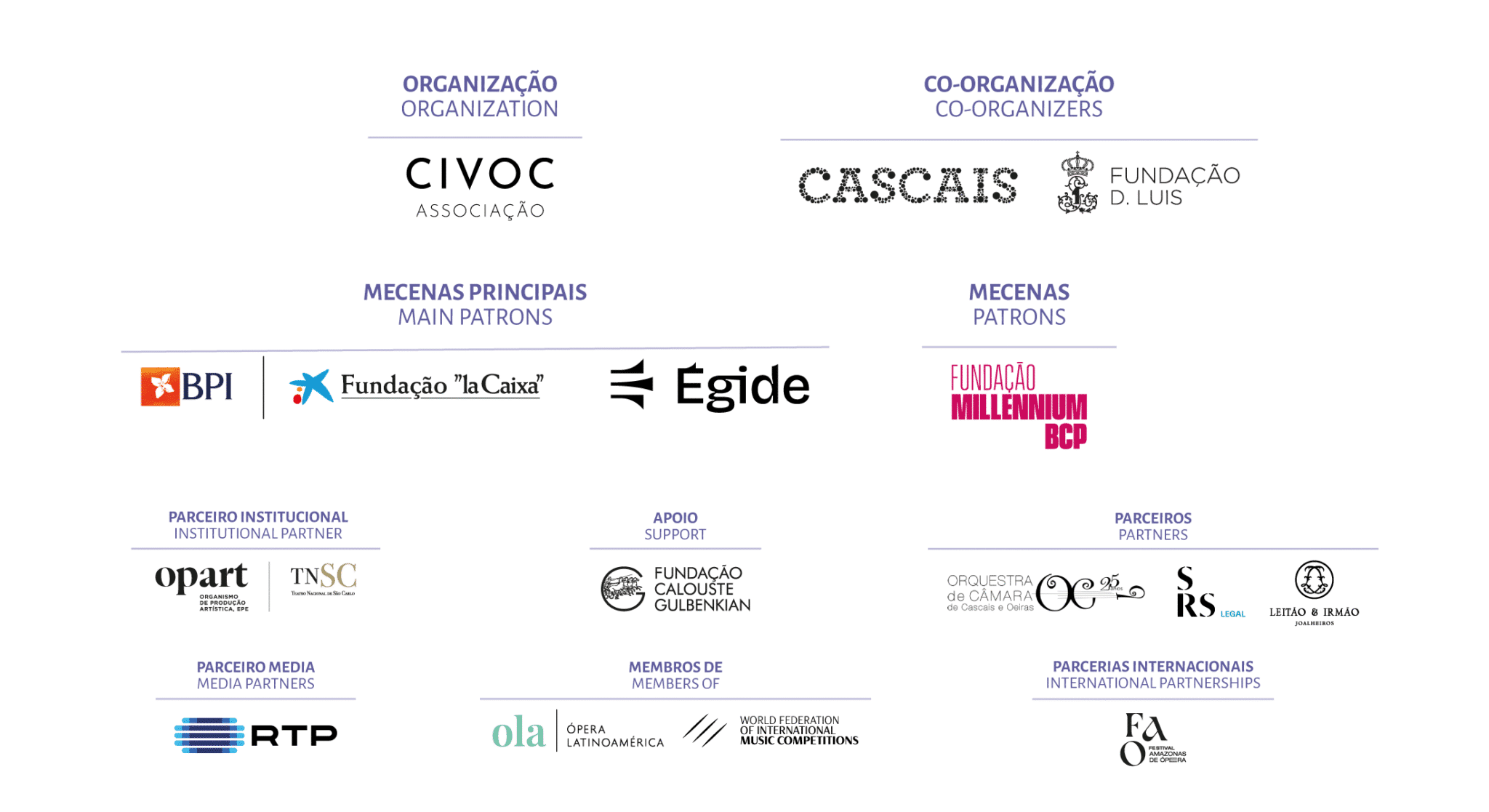 Como chegar - Cascais Opera